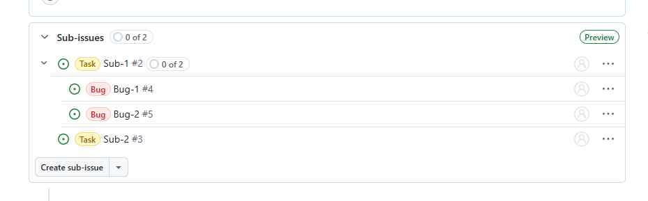 GitHub に新しく追加された Issue Types とは #issue - Qiita