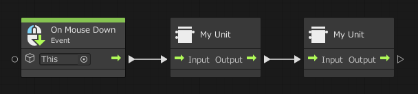Unity Visual Scripting 自作ユニット内に変数をつくる (IGraphElementData) #VisualScripting - Qiita