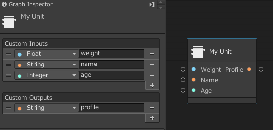 [Unity Visual Scripting] 型付き名前付きの引数を自由に追加できるユニットをつくる #VisualScripting - Qiita