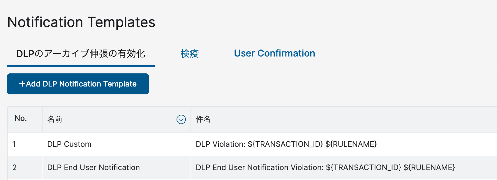 DLPのメール通知 #Zscaler - Qiita