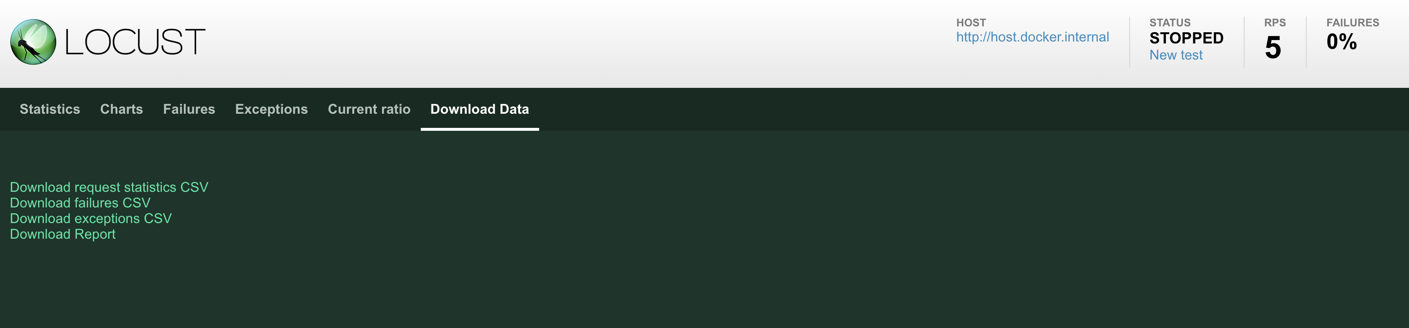 Locustをローカル環境で動かす #Python - Qiita