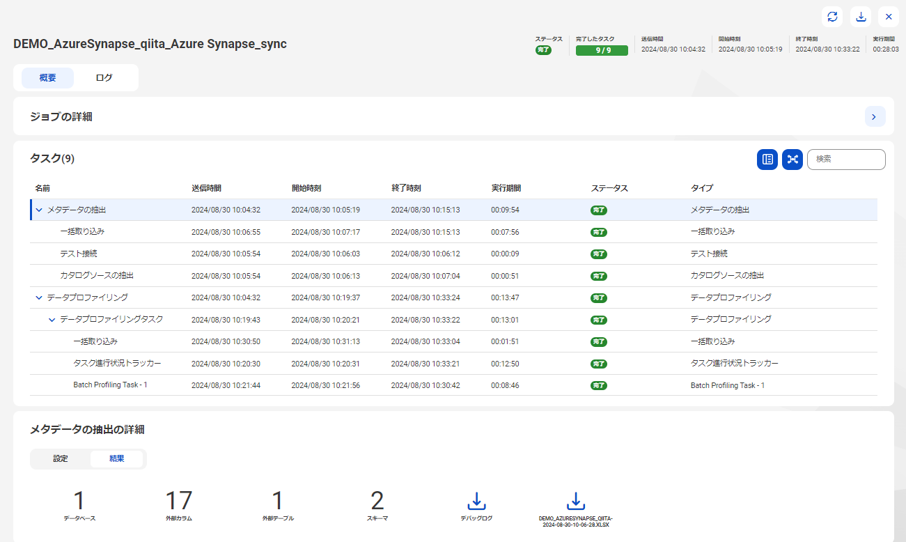 [CDGC] これから始める Cloud Data Governance and Catalog(CDGC) #Informatica - Qiita