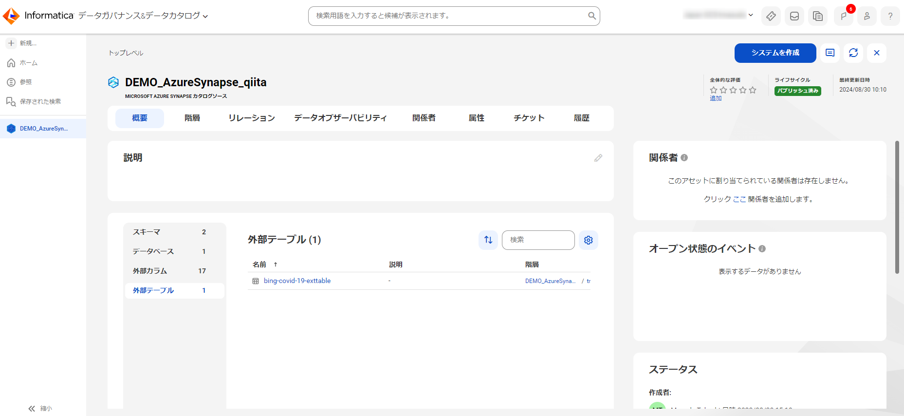 [CDGC] これから始める Cloud Data Governance and Catalog(CDGC) #Informatica - Qiita