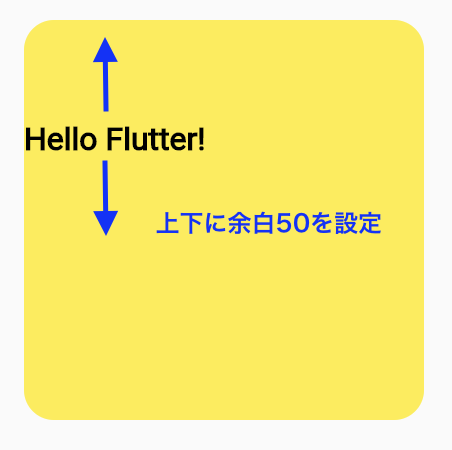 【flutter】paddingを使ってContainer内のテキストとContainerの枠との間に余白を設けたい #Flutter - Qiita