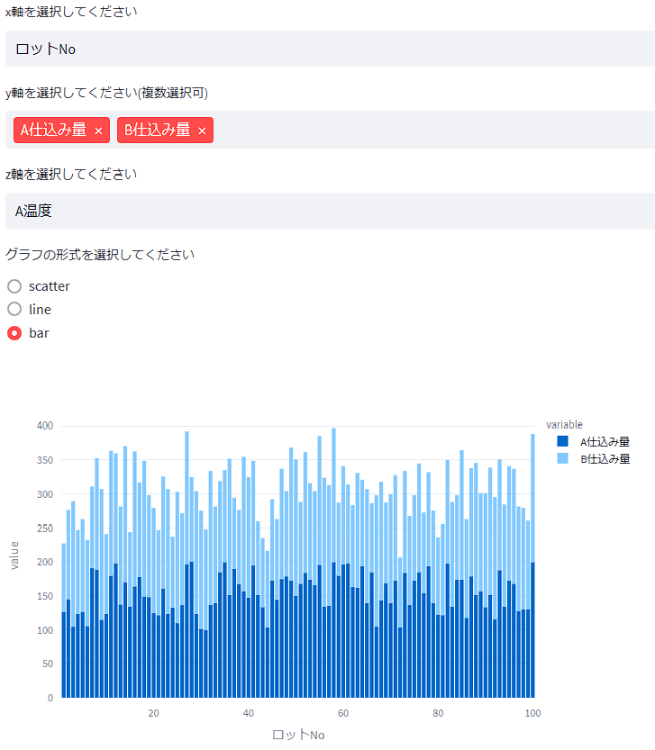 社内教育で簡単な汎用streamlitアプリ作成する #Python - Qiita