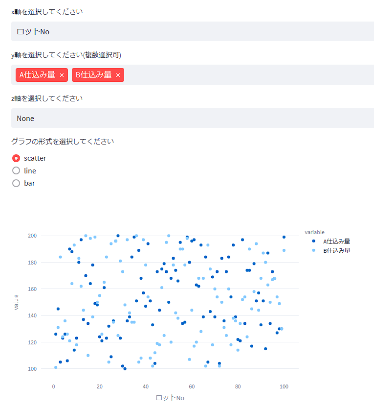 社内教育で簡単な汎用streamlitアプリ作成する #Python - Qiita