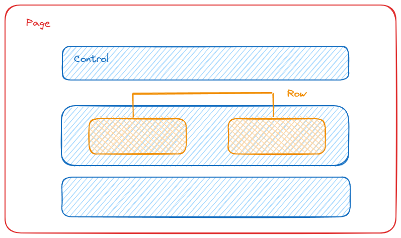 FletでGUIアプリを作成してみた #Python - Qiita