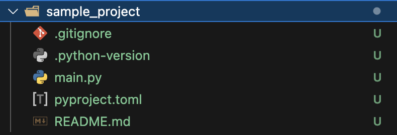 uv と direnv を用いて Python 環境をプロジェクトごとに動的に切り替える #KYOSO - Qiita