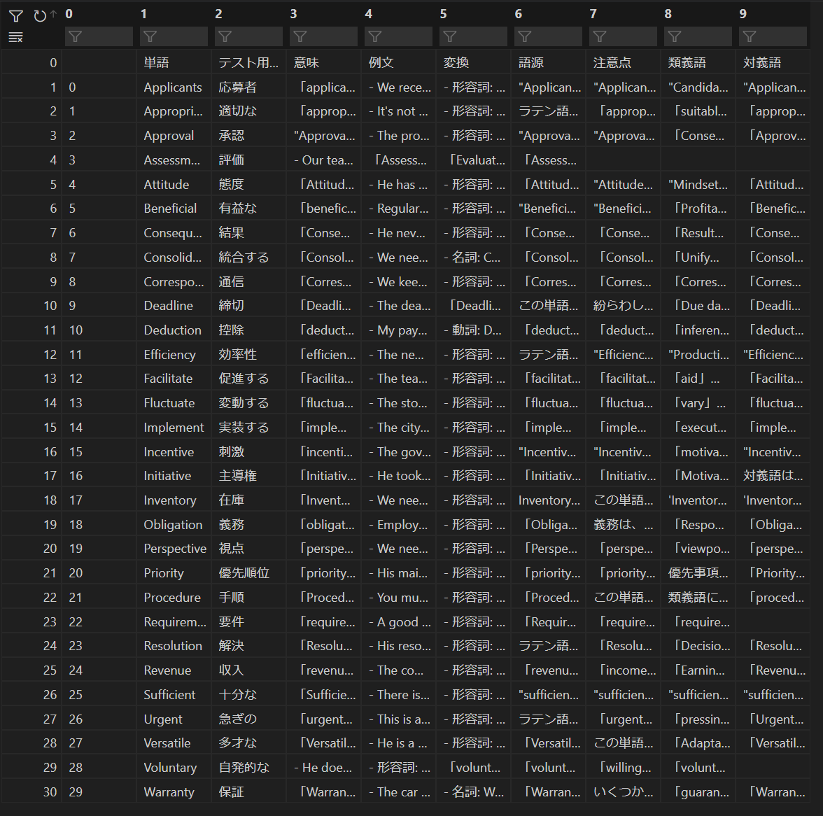 Chat GPT-APIを使った解説つき英単語データベース＋単語テスト #Python - Qiita