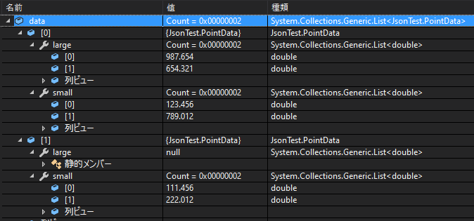 [C#] .NET標準のDataContractJsonSerializerクラスを使ってjsonを読み書きする #JSON - Qiita