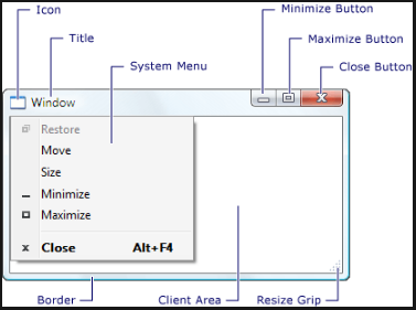 [WPF]wpfで、×ボタンをなくしたウインドウを作る(WindowChrome) #WPF - Qiita