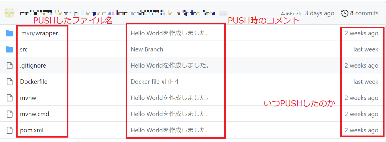 Github リポジトリにPUSHする方法 [STS] #Java - Qiita