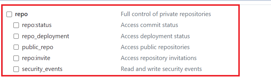 Github リポジトリにPUSHする方法 [STS] #Java - Qiita
