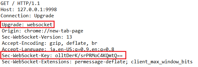 Websocketを使用し、サーバ側のsocketの状態を確認してみる Java Qiita