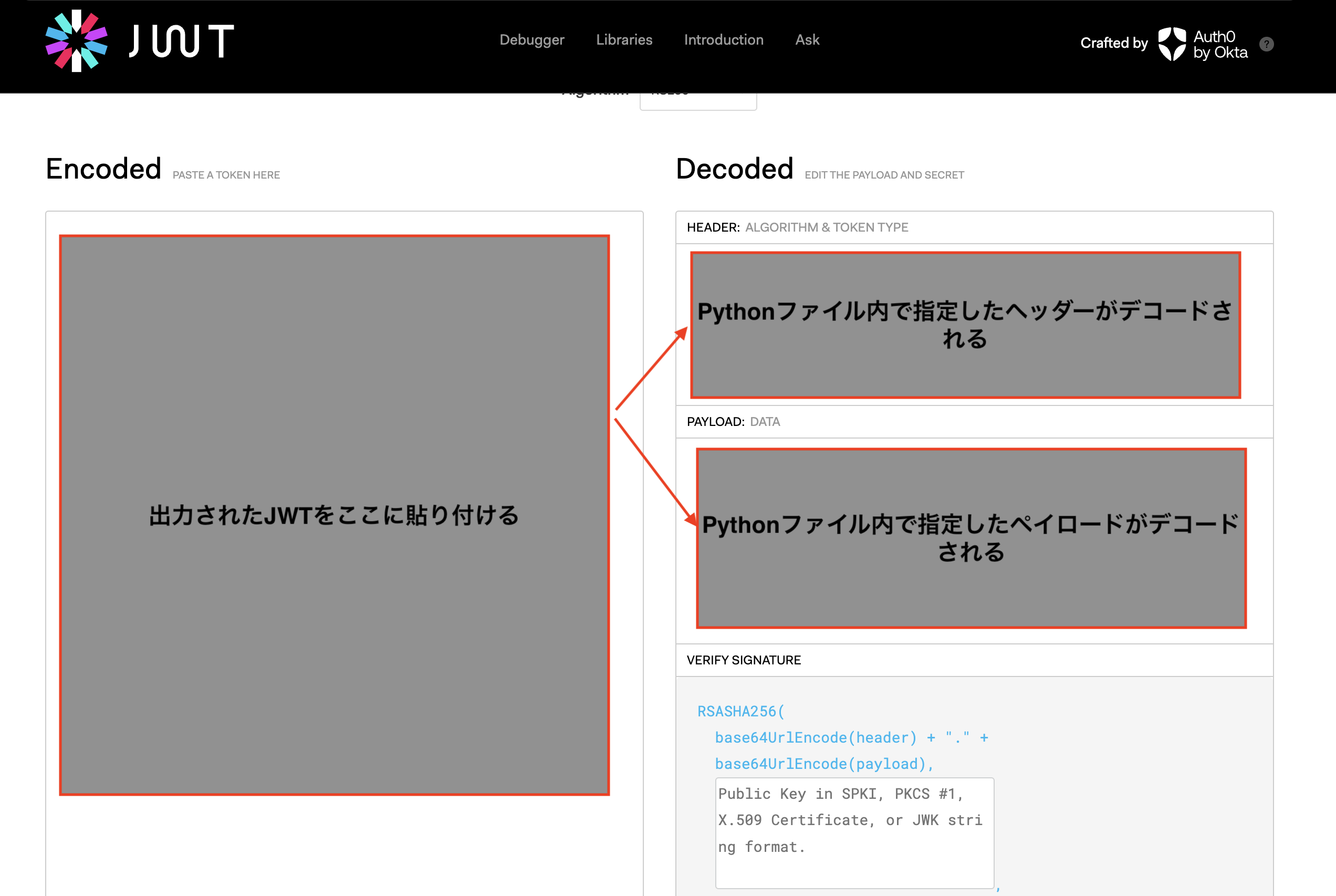 LINE Messaging API の利用におけるチャネルアクセストークンv2.1を発行 #Python - Qiita