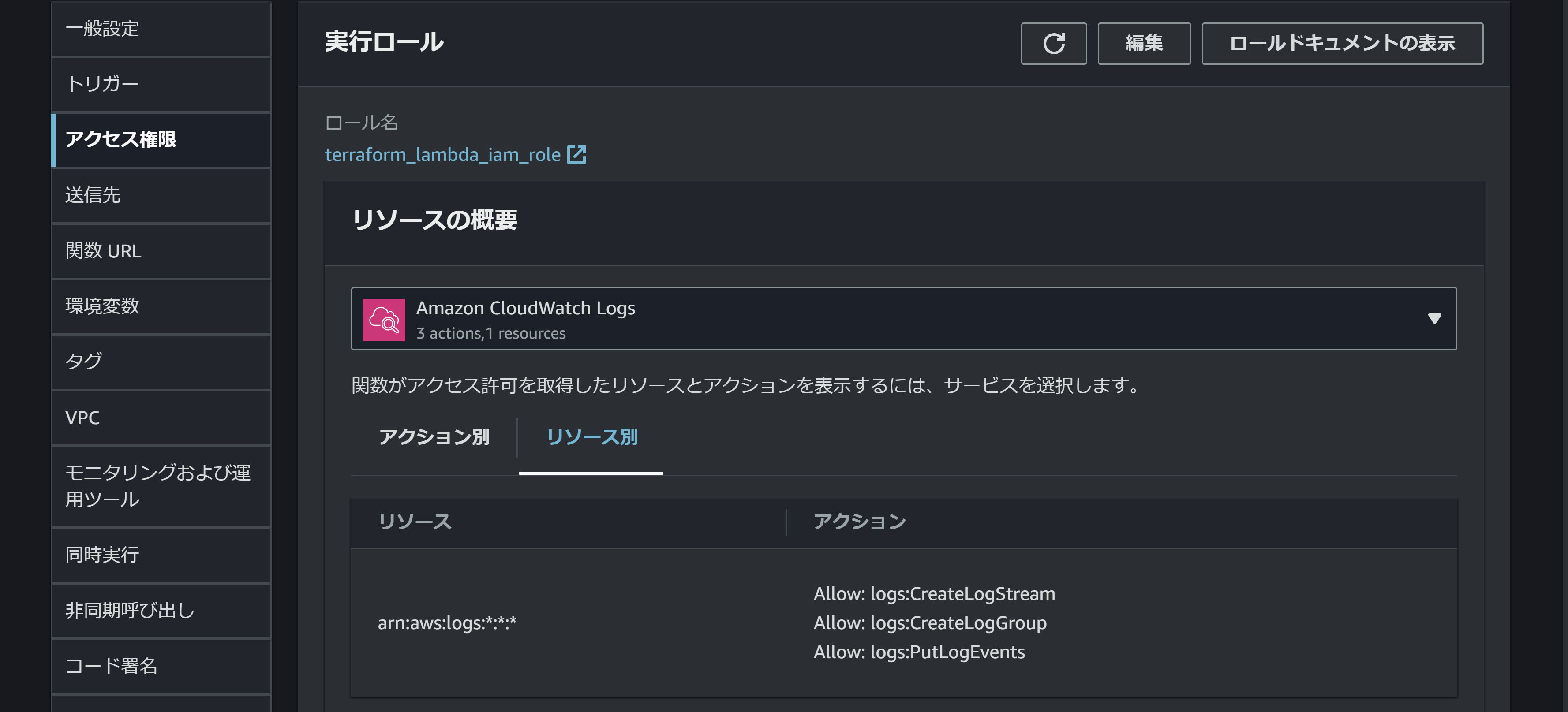 TerraformでAWS Lambdaをデプロイする方法 #lambda - Qiita