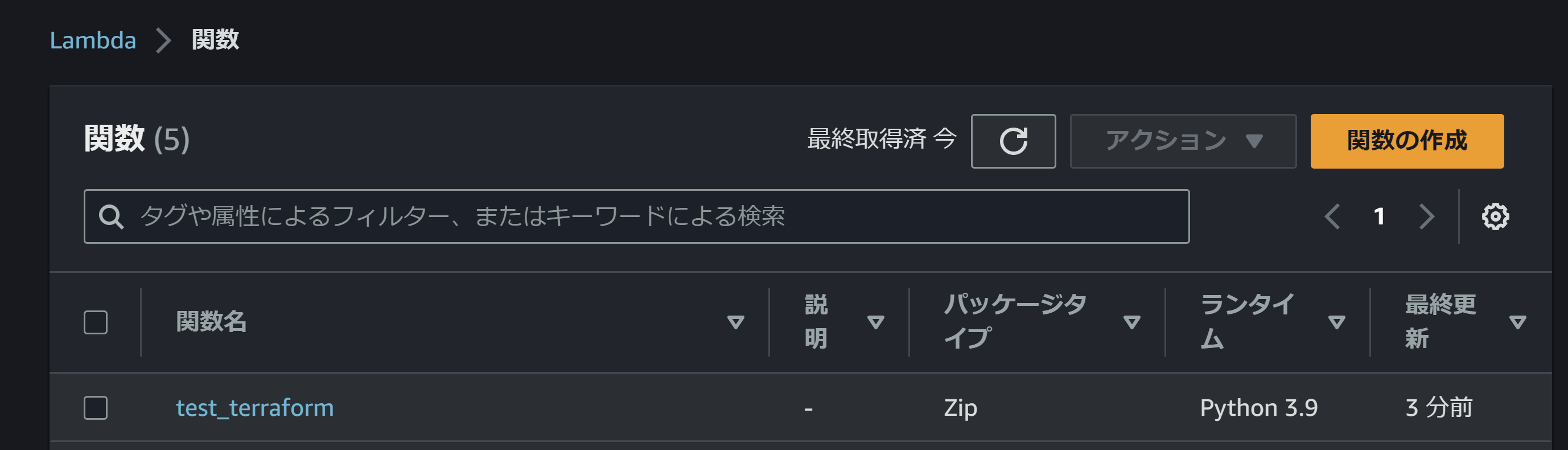 TerraformでAWS Lambdaをデプロイする方法 #lambda - Qiita