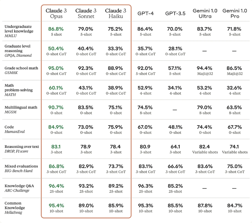 Claude 3を使ってさっそくローカルで画像解析してみた！ #Python - Qiita