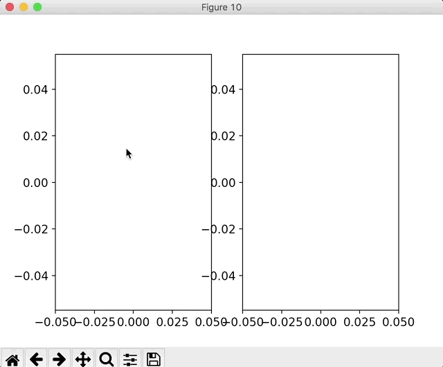 matplotlibでインタラクティブにプロットしたいんじゃ #Python3 - Qiita