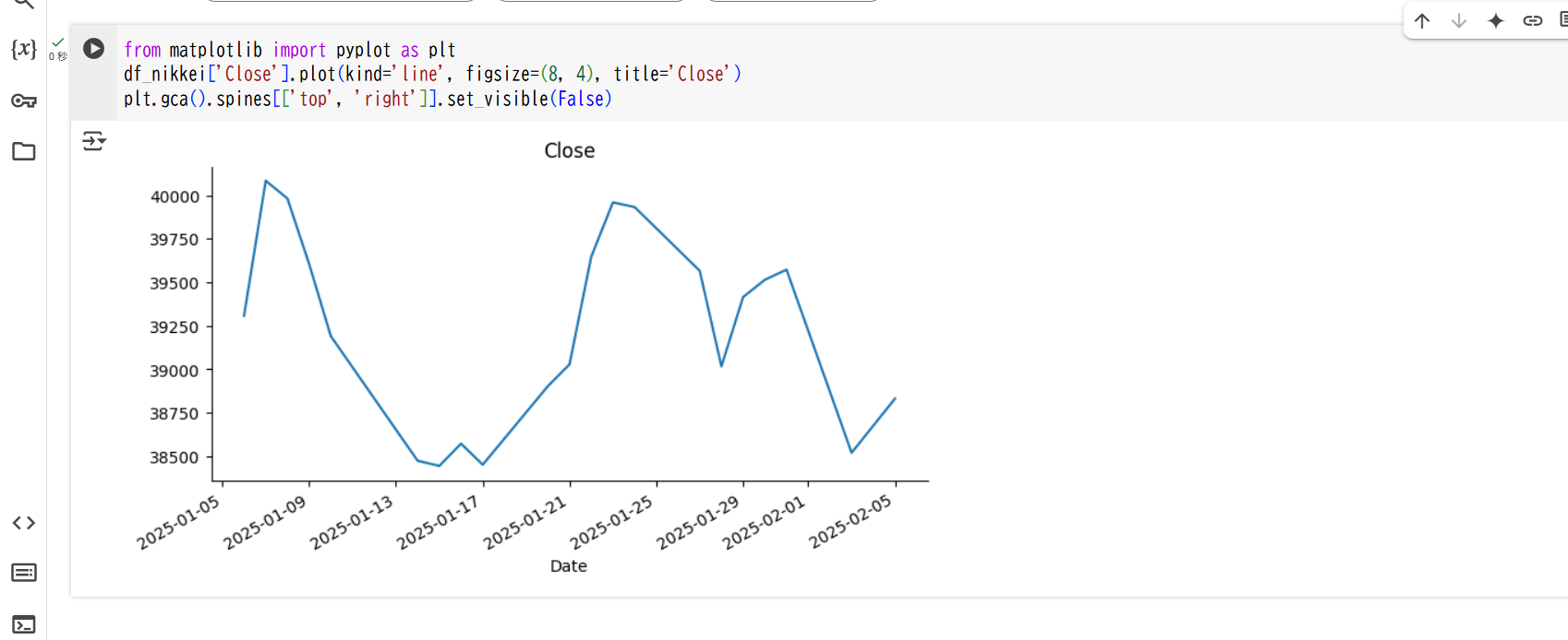 Google Colaboで簡単グラフ作成＋Gemini AI #Python - Qiita