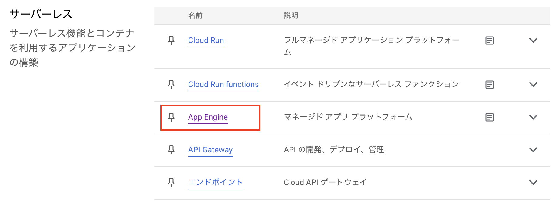 【ハンズオン】はじめてのGoogle Cloud App Engine #Python - Qiita