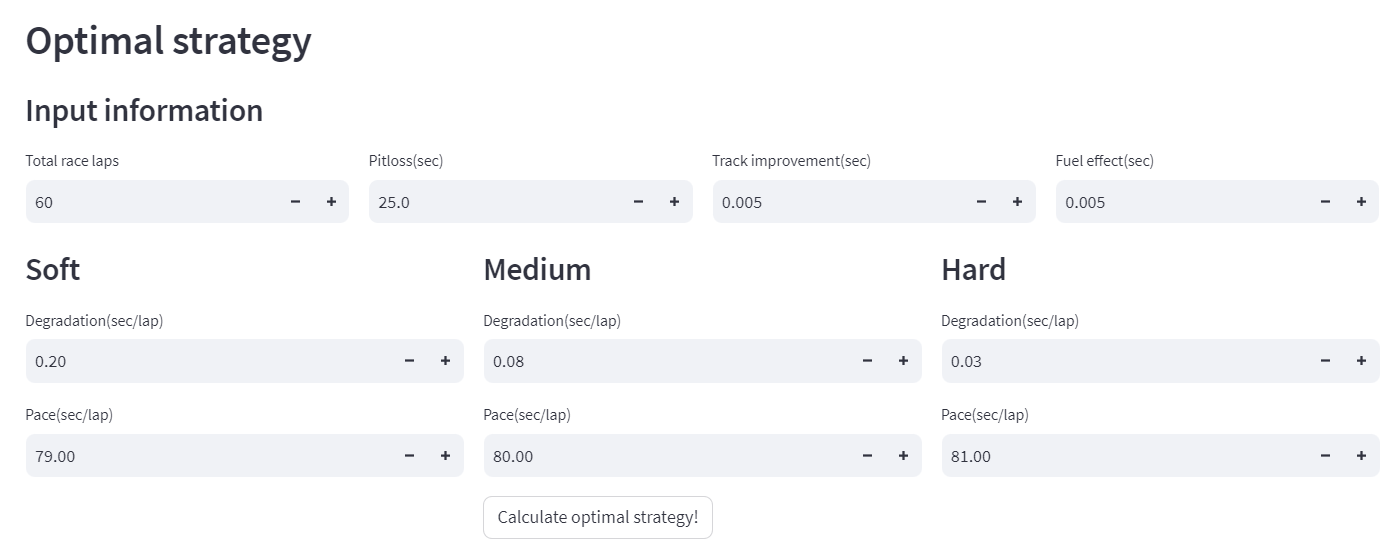 Streamlitで趣味用のWebアプリを作成してデプロイする #Python - Qiita