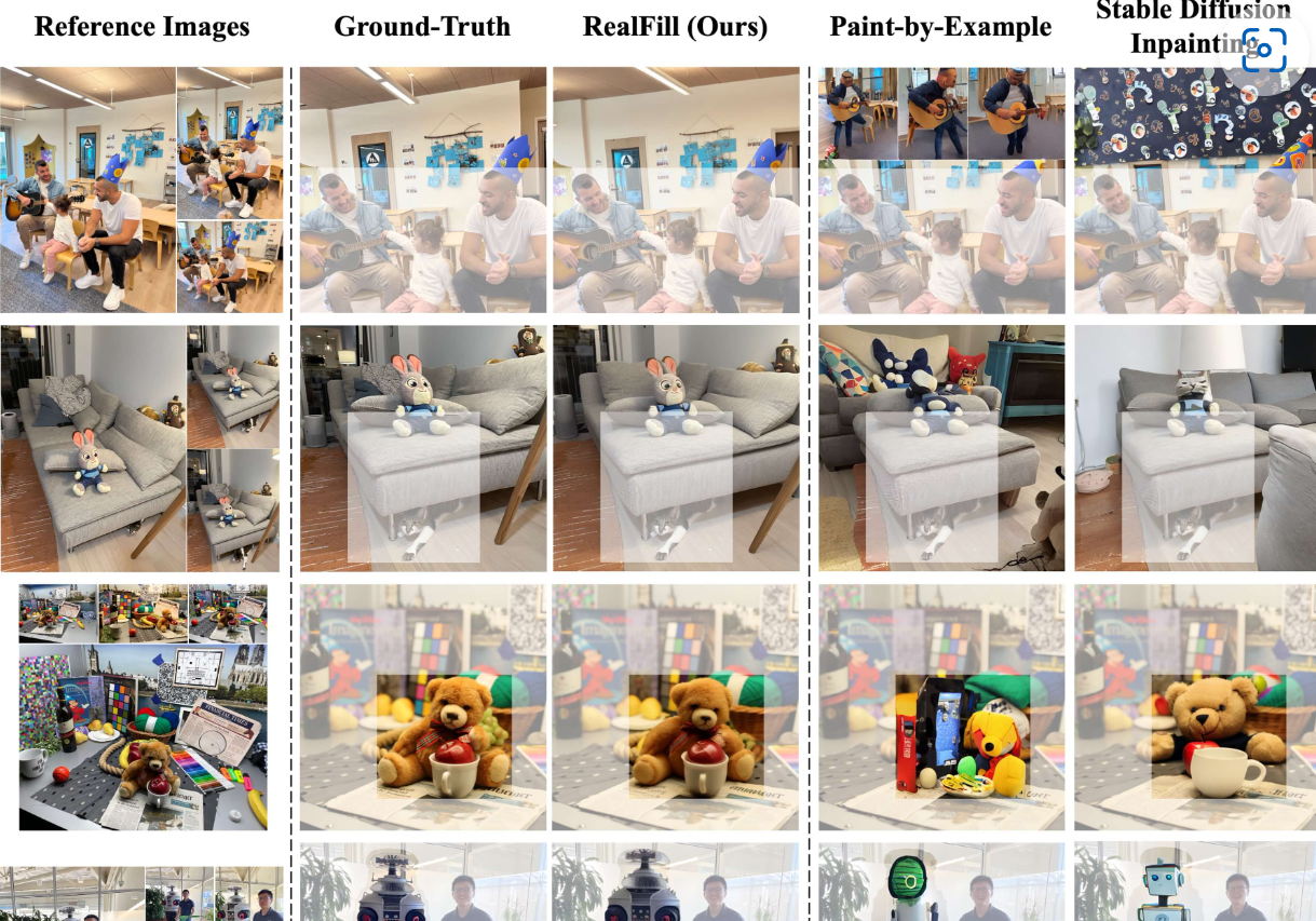 Image Completion（画像補完）にすごいモデル「RealFill」が公開されました #ImageCompletion - Qiita