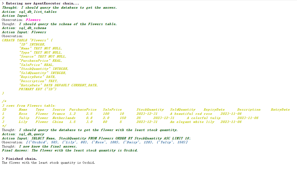 Langchainを使って、sqlでデータ分析してくれるagent Chatbotを作る Chatgpt Qiita
