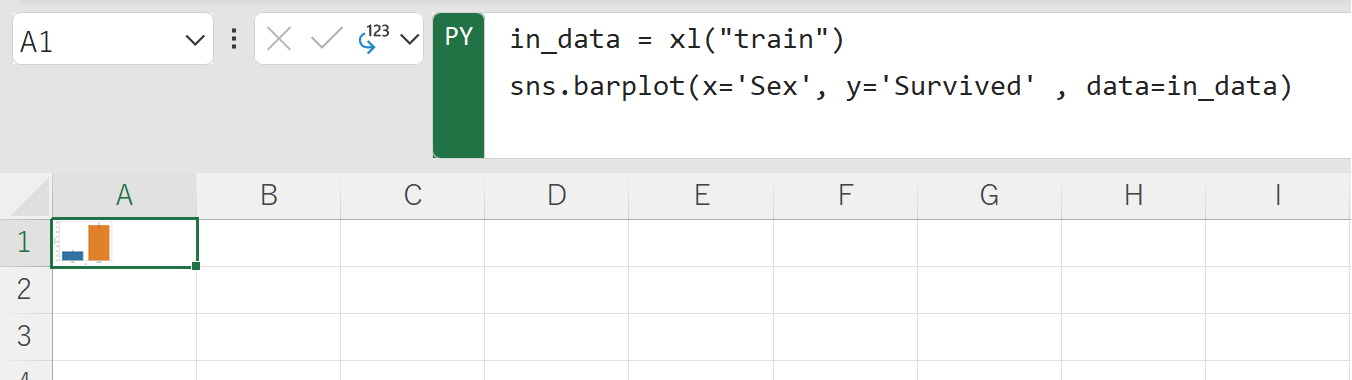 Python in ExcelとPowerQueryを使って機械学習をし、タイタニックの生存者を予測する #scikit-learn - Qiita