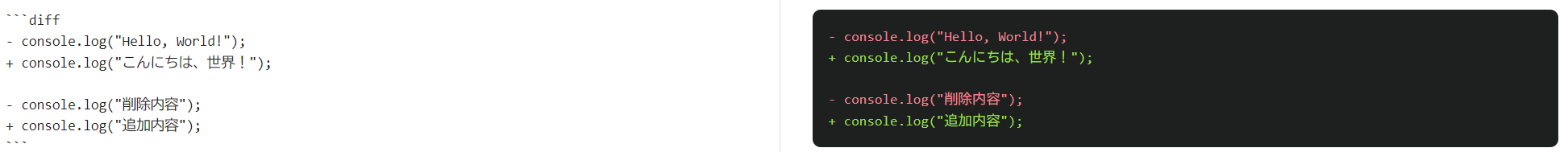 Markdown入門ガイド：これだけは知っておきたい基本と便利な技 #Markdown - Qiita