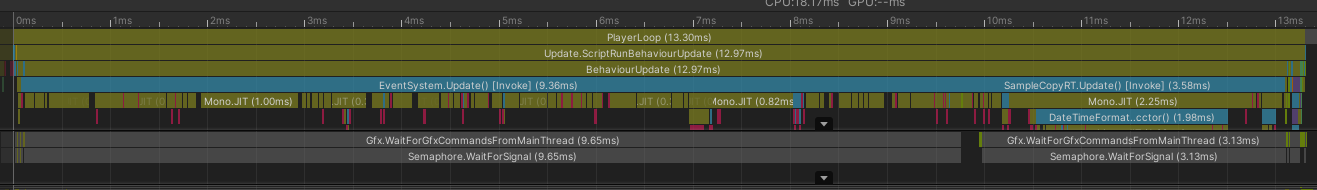 UnityでRenderTextureのコピーを爆速にしたい件 #Shader - Qiita