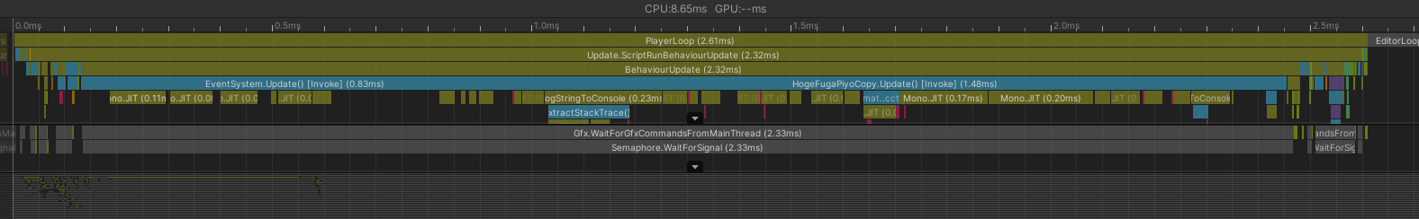 UnityでRenderTextureのコピーを爆速にしたい件 #Shader - Qiita