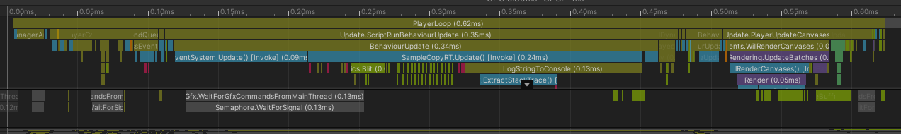 UnityでRenderTextureのコピーを爆速にしたい件 #Shader - Qiita
