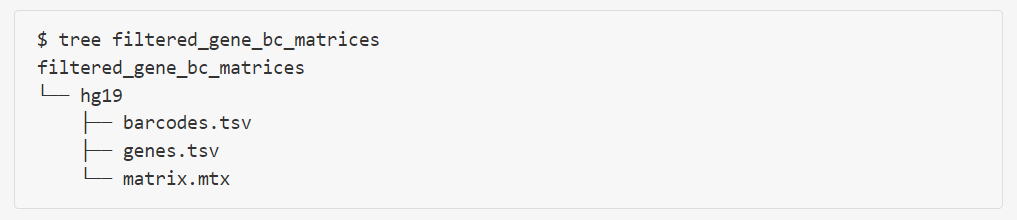 scanpy/decouplerを用いてscRNA-seqデータを解析してみた #Python - Qiita