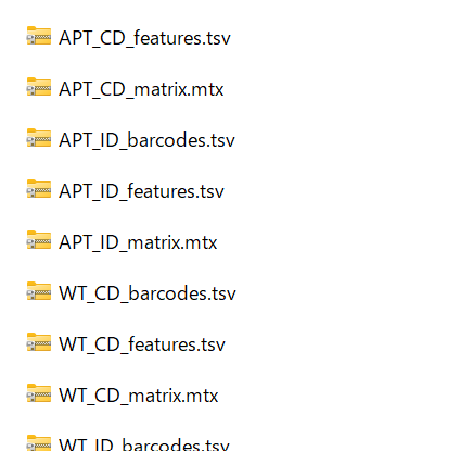 scanpy/decouplerを用いてscRNA-seqデータを解析してみた #Python - Qiita