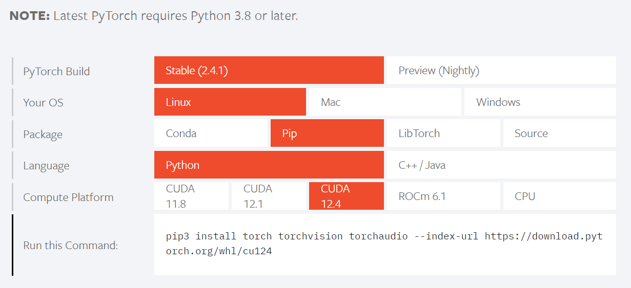 PytorchがCUDA12.4に対応してたから環境構築して試す #Python - Qiita