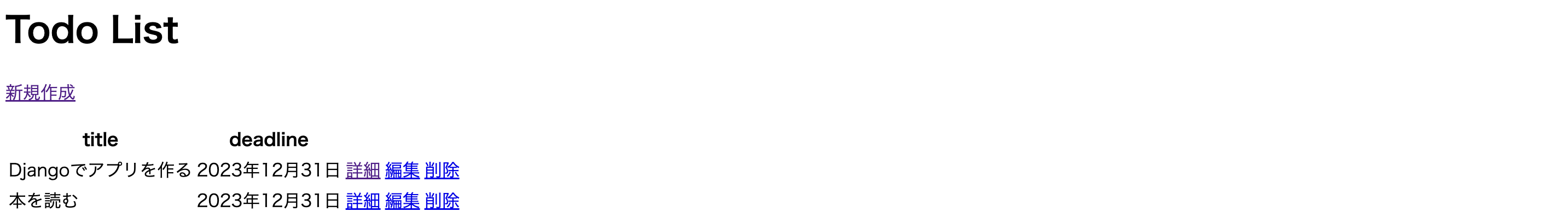 Django初心者が簡単なアプリを作る #Python - Qiita