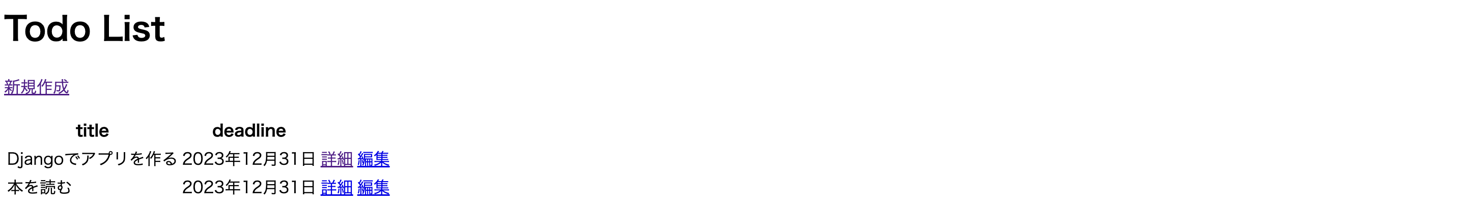 Django初心者が簡単なアプリを作る #Python - Qiita