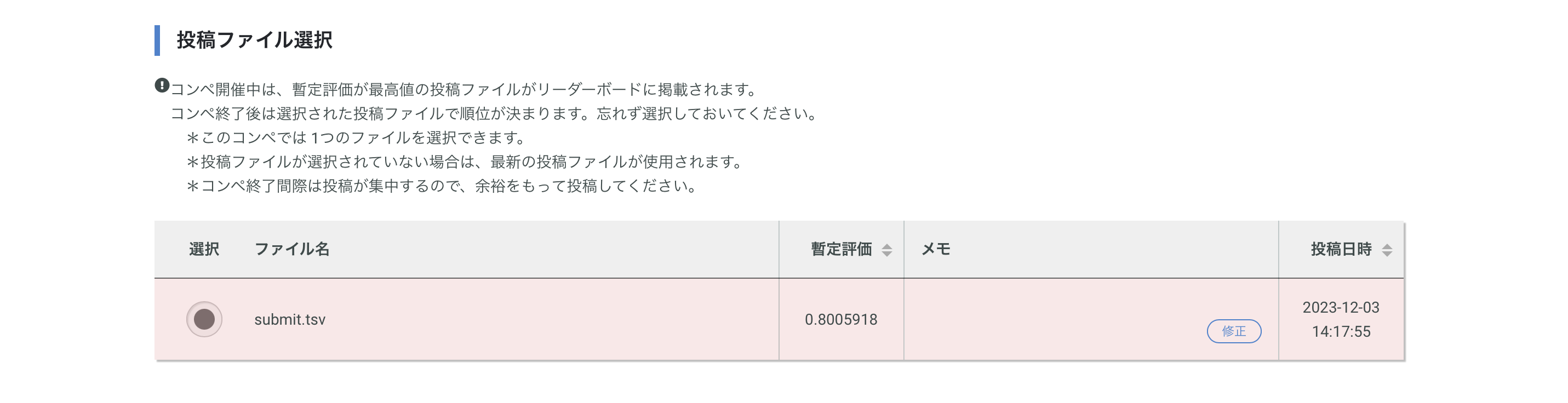 SIGNATEに参加してみた #Python - Qiita