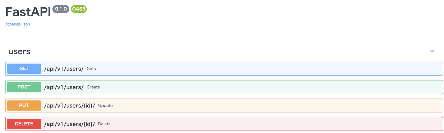 FastAPI + SQLAlchemy（postgresql）によるCRUD API実装ハンズオン #Python - Qiita