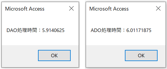 【VBA】DAOとADOの違い #Excel - Qiita