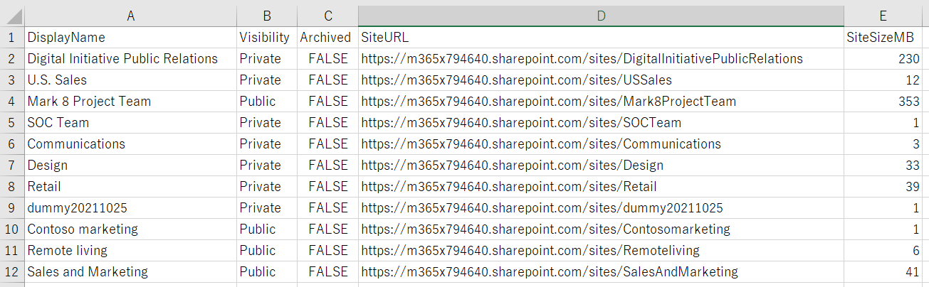 PowerShellを使ってテナント内のチームを一覧取得してCSVに出力する（＋ チームに紐づくSPOサイトの容量も取得） #Microsoft365 - Qiita