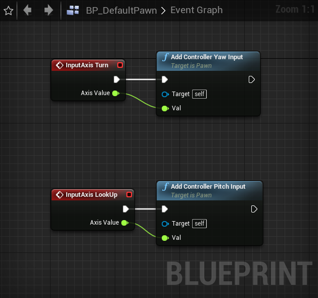 【UE4】Player ControllerのControl Rotationとは何者か？ #UnrealEngine - Qiita
