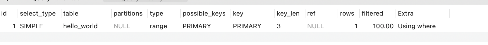 SQL INDEX のあれこれ #DB - Qiita