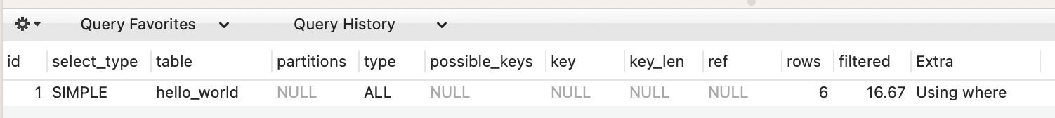 SQL INDEX のあれこれ #DB - Qiita