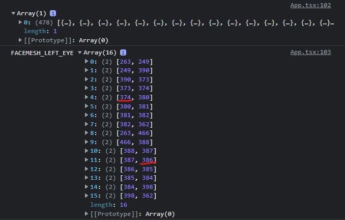 【React】MediaPipe/Face Mesh で顔を検知する #TypeScript - Qiita