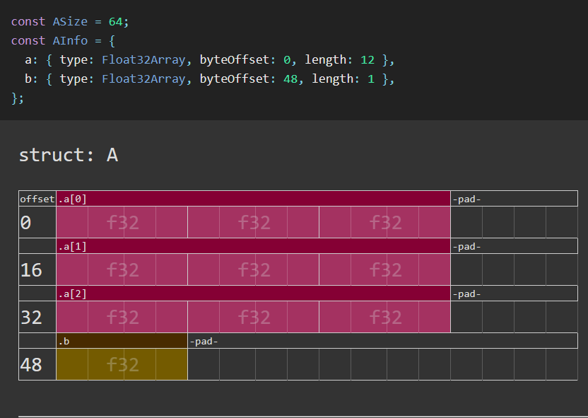 【WebGPU】メモ #WebGPU - Qiita