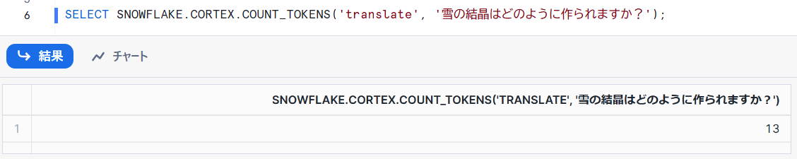 SnowflakeのLLM関数であるCortexを触ってみた！ #SQL - Qiita