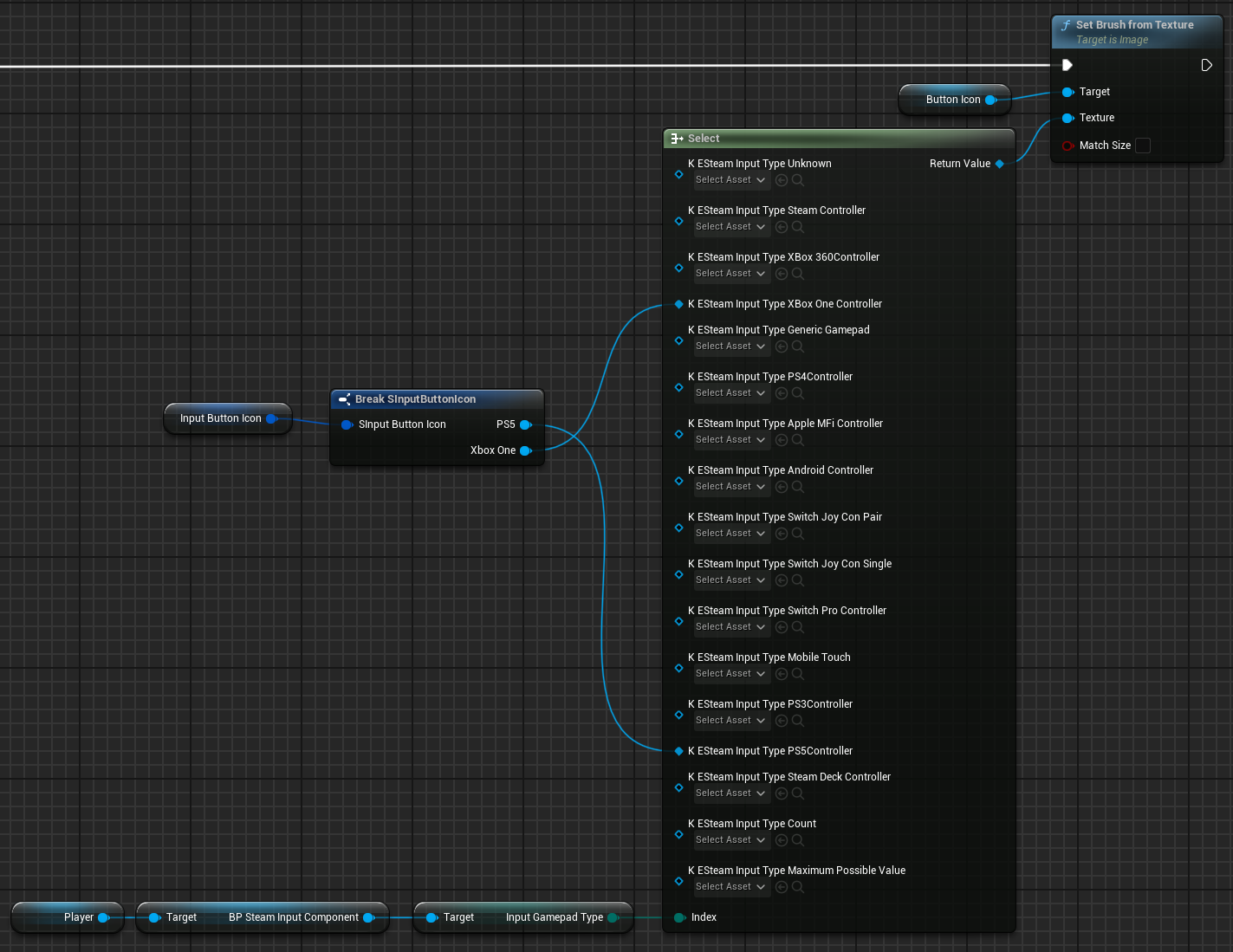 Steam Input APIを利用してキーボード/マウスとゲームパッドのボタンアイコンをいい感じに切り替える #UE4 - Qiita