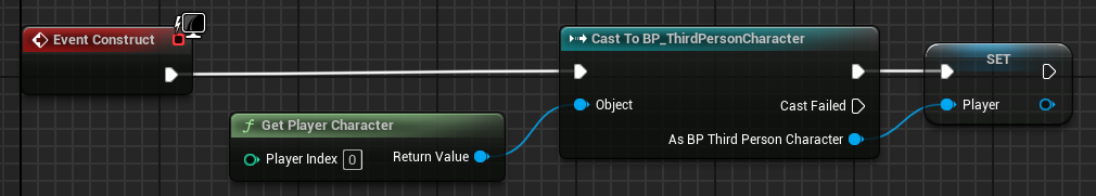 Steam Input APIを利用してキーボード/マウスとゲームパッドのボタンアイコンをいい感じに切り替える #UE4 - Qiita
